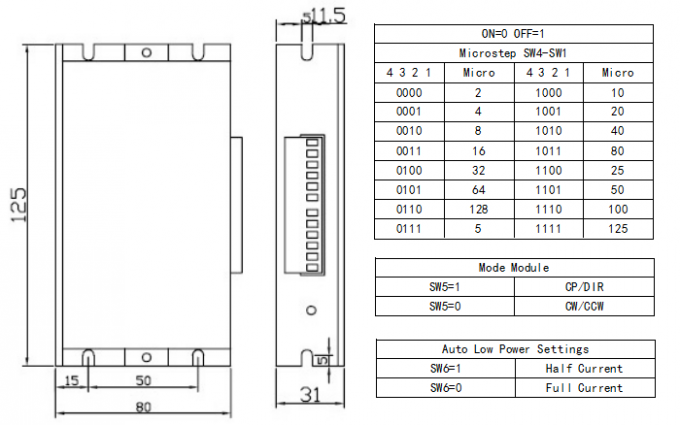 Micro DC Motor Controller For Permanent Magnet Stepper Motor SWT-203M